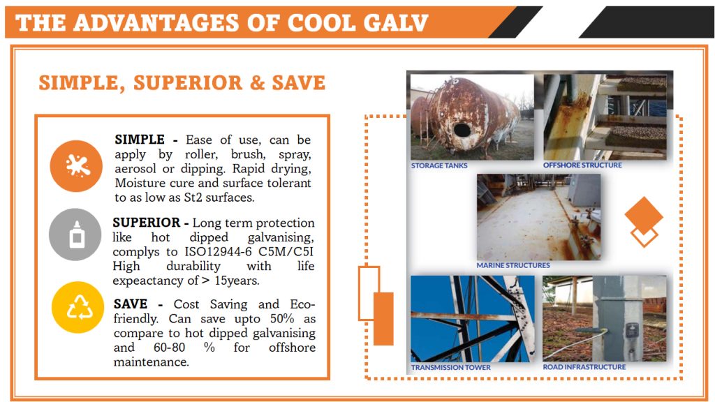 COOL GALV - AN PHAT PETROLEUM TECHNICAL SERVICES & EQUIPMENT COMPANY LIMITED