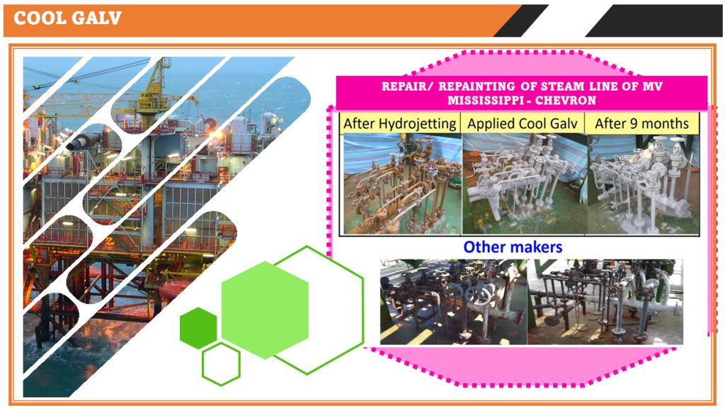 COOL GALV - AN PHAT PETROLEUM TECHNICAL SERVICES & EQUIPMENT COMPANY LIMITED