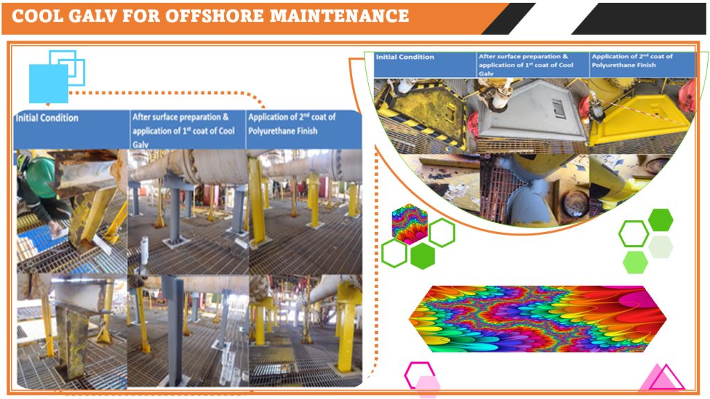 COOL GALV - AN PHAT PETROLEUM TECHNICAL SERVICES & EQUIPMENT COMPANY LIMITED