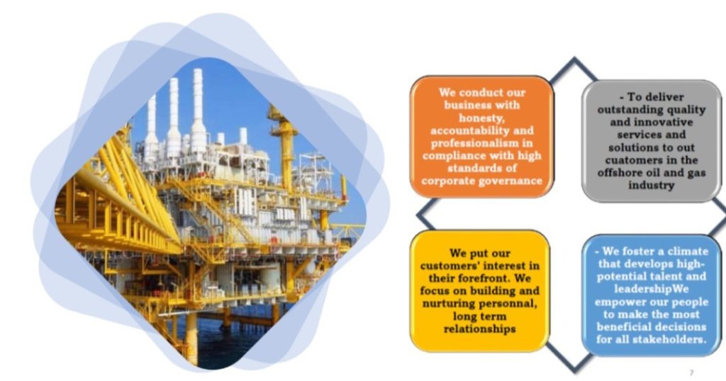 Giới thiệu - AN PHAT PETROLEUM TECHNICAL SERVICES & EQUIPMENT COMPANY ...